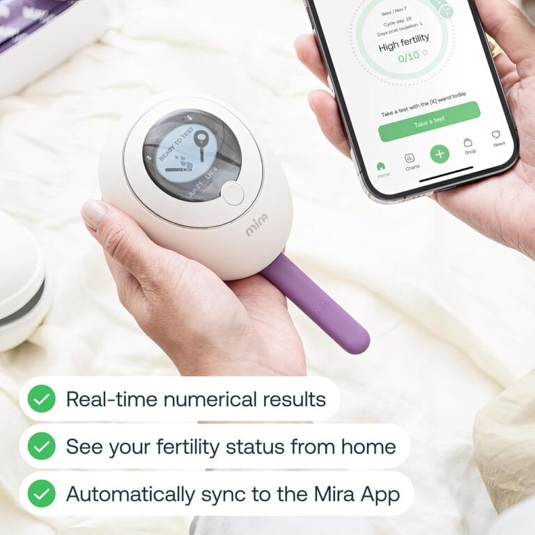 Mira Fertility Review: The Ultimate 2025 Buyer's Guide
